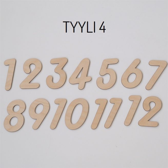 Kellon numerot - Puine