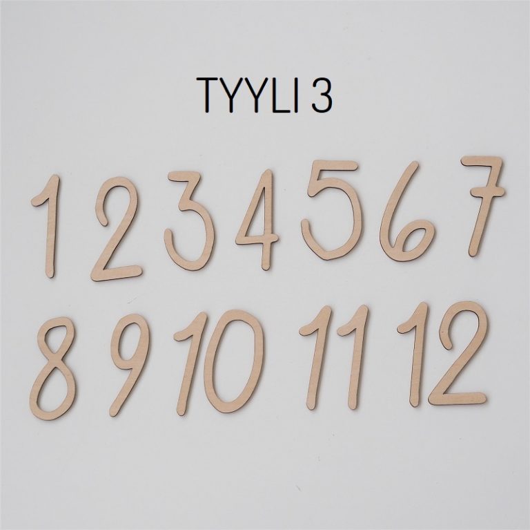 Kellon numerot - Puine