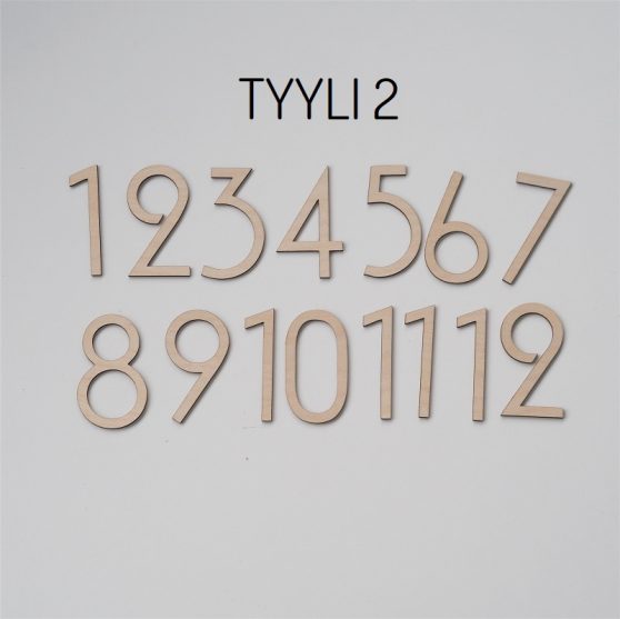 Kellon numerot - Puine